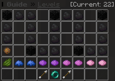 Levels (Plugin) - Prism Party