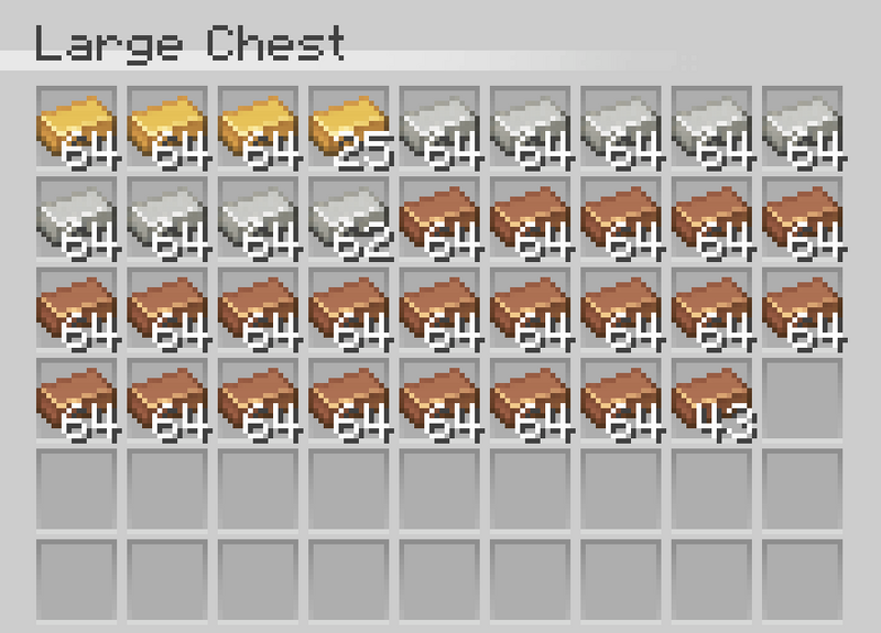 Chest Sort (Plugin) - Prism Party